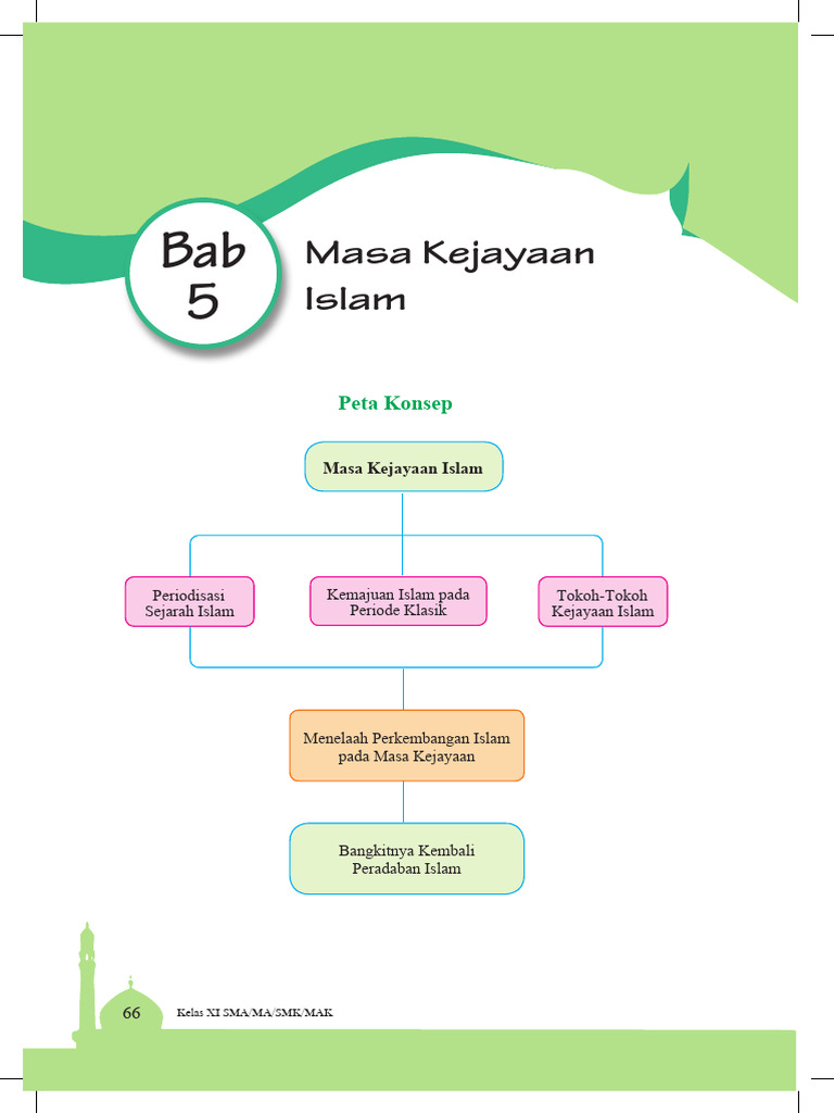 Masa Kejayaan Islam | PDF | Agama & Spiritualitas