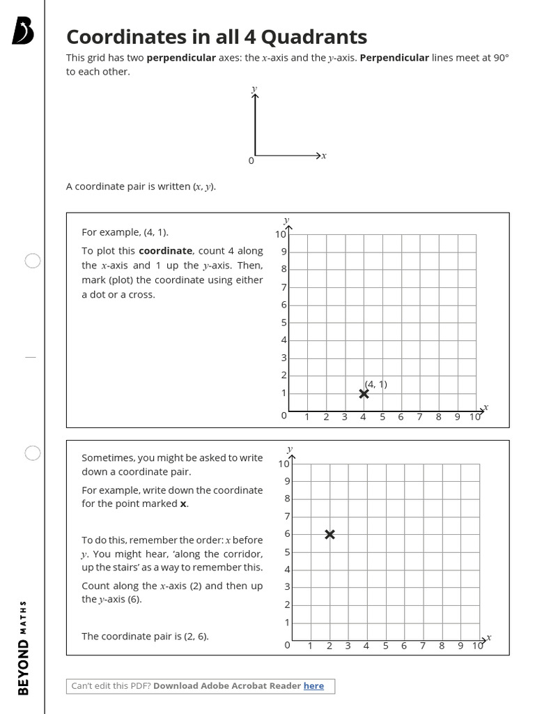 Working With The Cartesian Pdf Cartesian Coordinate System Line Geometry