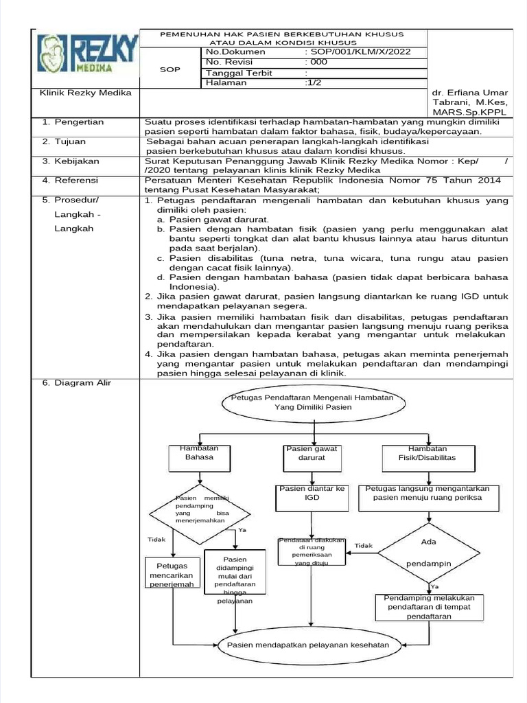 PDF Sop Pemenuhan Hak Pasien Berkebutuhan Khusus | PDF