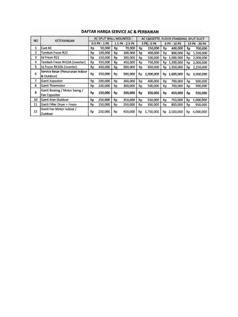 Daftar Harga Service AC Daikin | PDF