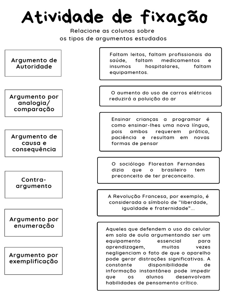 Atividade Tipos de Argumentos | PDF