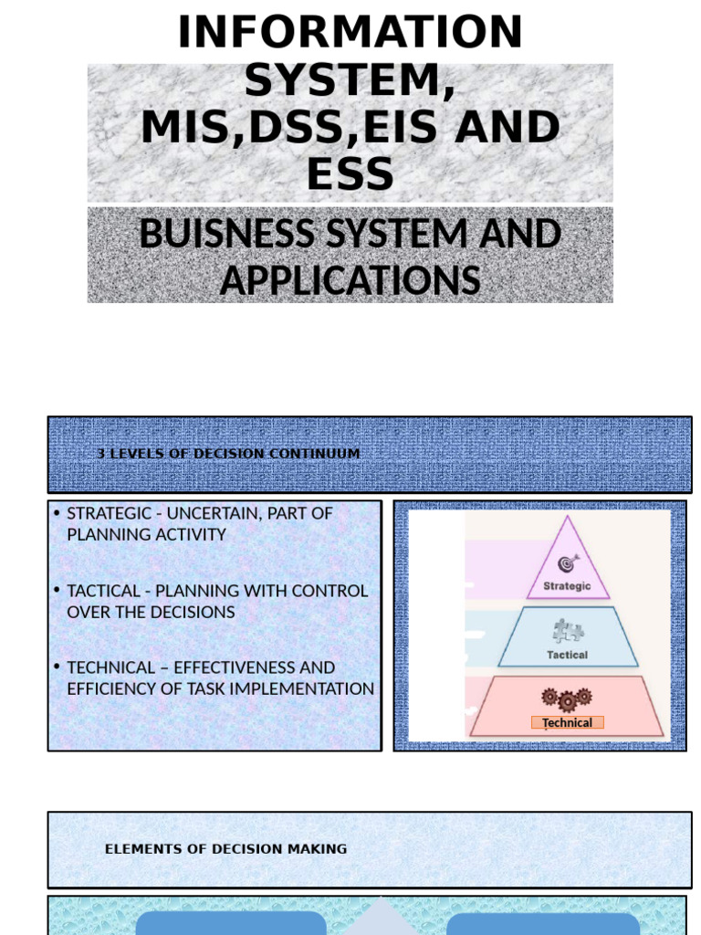 Presentation Mis Dss Eis and Ess | PDF | Decision Making | Databases