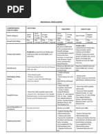 2024 Icare Persona Family Rates ANNUAL | PDF | Service Industries ...
