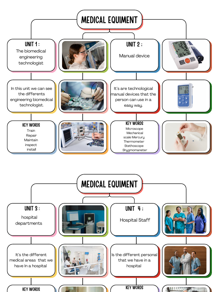 Colorful Simple Mind Map Graph | PDF