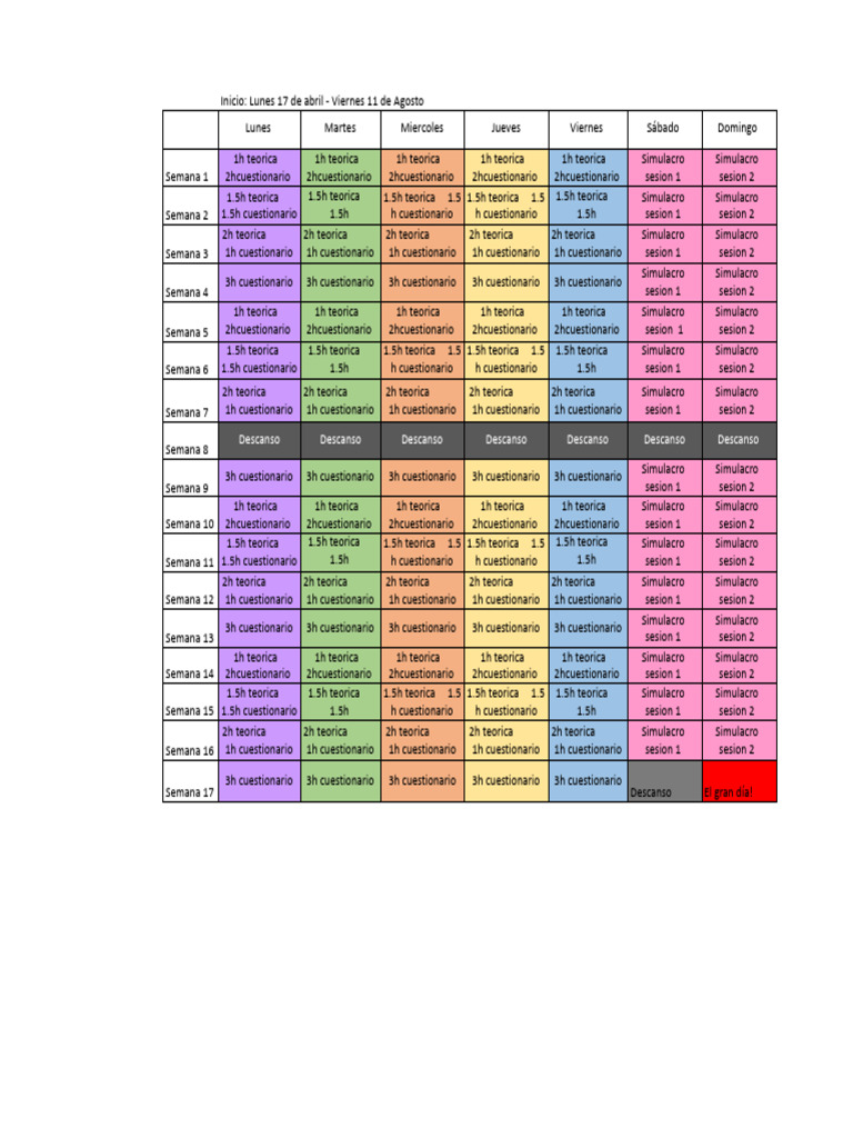 Plan de Estudio Intensivo Semanal | PDF | Simulación | Science