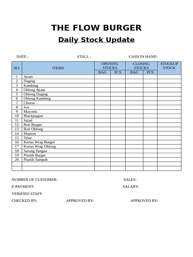Daily Stock Report for Flow Burger | PDF