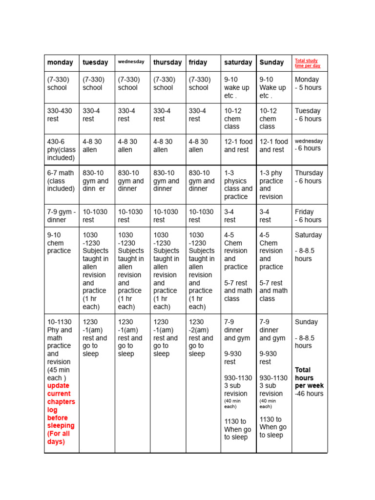 study schedule | PDF | Physical Sciences | Physics