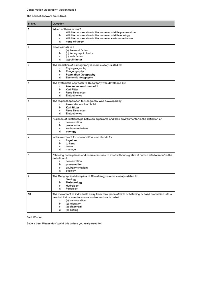 Conservation Geography Assignment 1 | PDF | Geography | Natural Environment