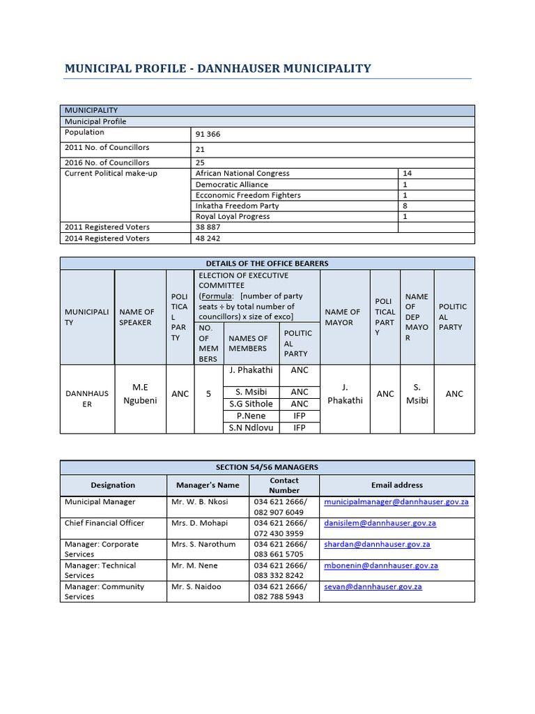 Danhauser Profile | PDF | Sanitation