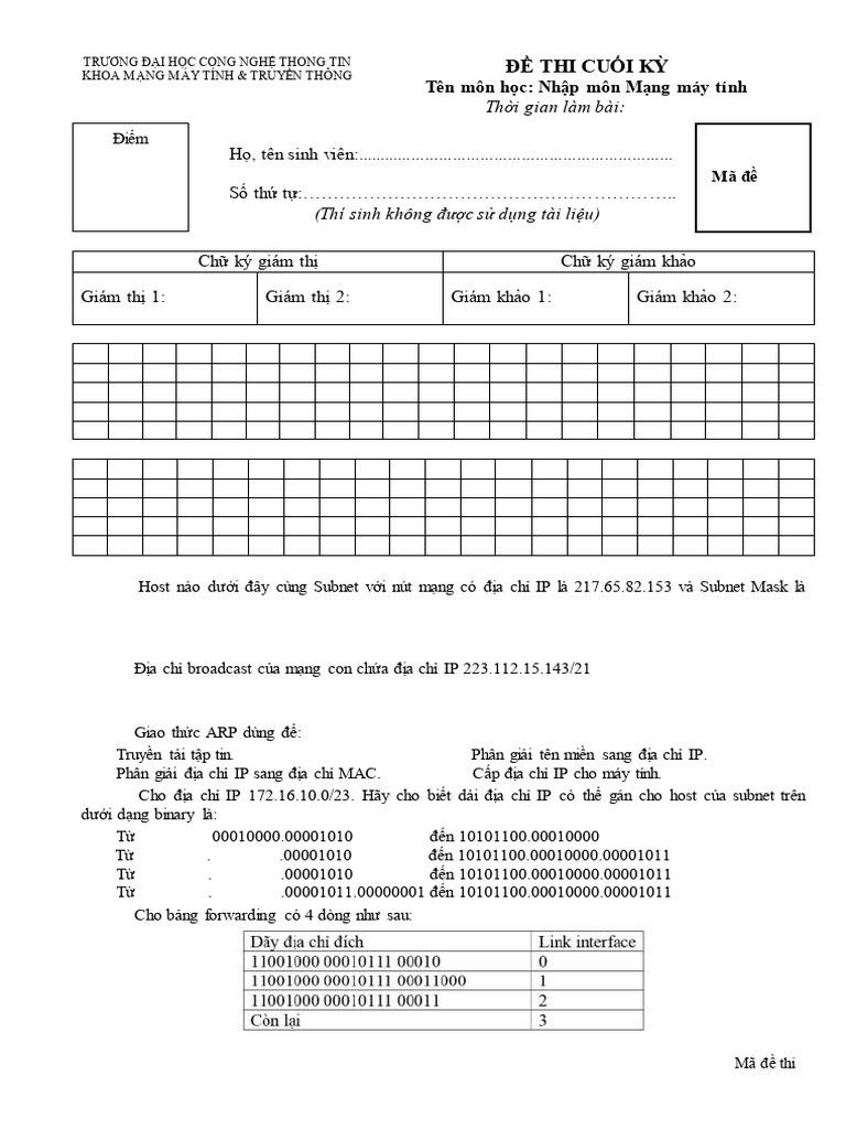 Đề thi CK - MMT - 3 | PDF