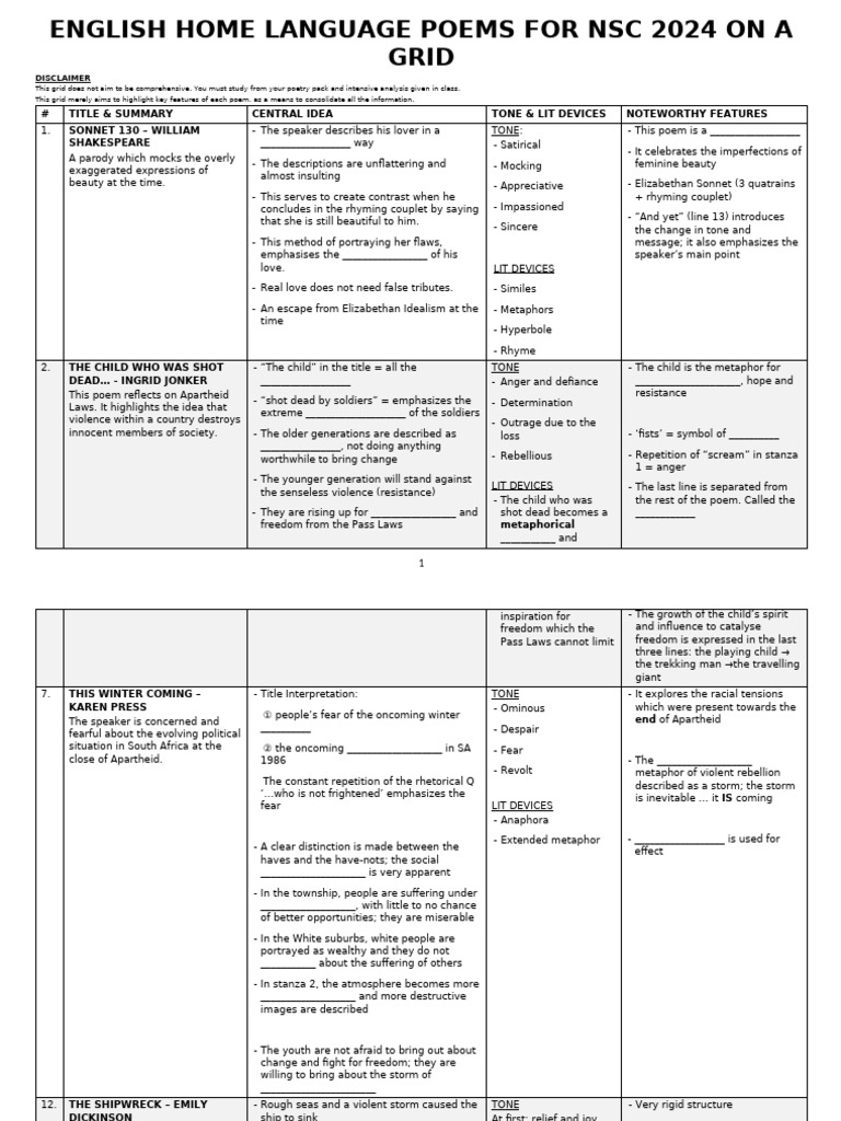 NSC 2024 Poetry Analysis Grid | PDF | Poetry | Metaphor