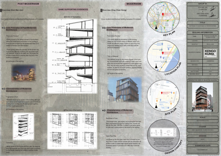 G20_Debate_Koh Wei Jun&Ong Chan Hong | PDF | Building | Architectural Design