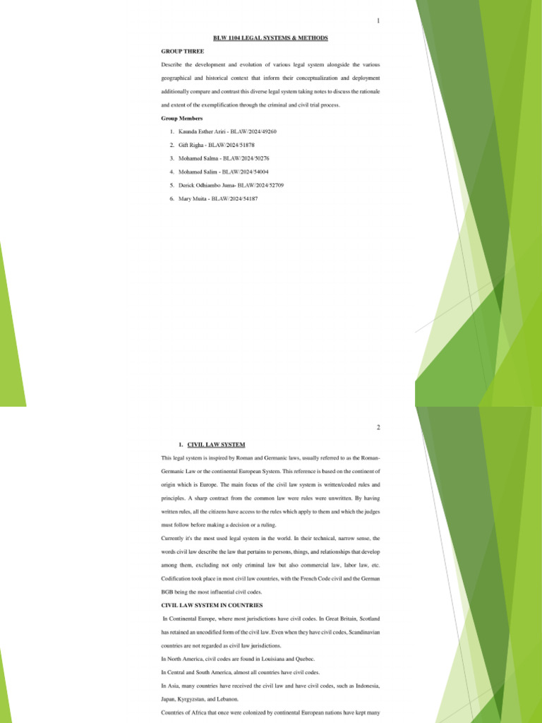 Amended Powerpoint Group 3 | PDF | Sharia | Civil Law (Legal System)