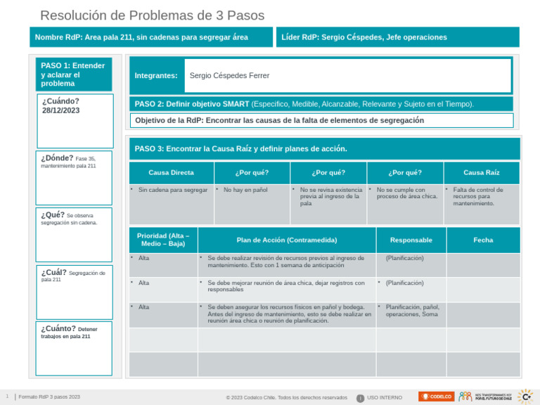 Template RDP 3 Pasos | PDF | Planificación