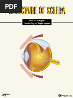 LOGMAR Charts | PDF | Vision | Ophthalmology