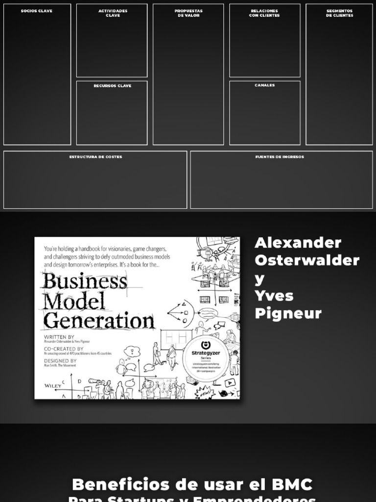 Modelo Canvas | PDF