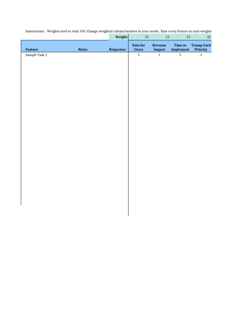 Product Feature Prioritization Matrix | PDF | Computing