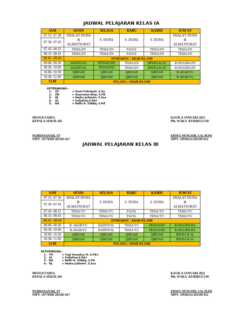 Jadwal Pelajaran Kelas 1 Pdf