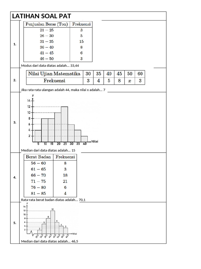 LATIHAN SOAL PAT | PDF