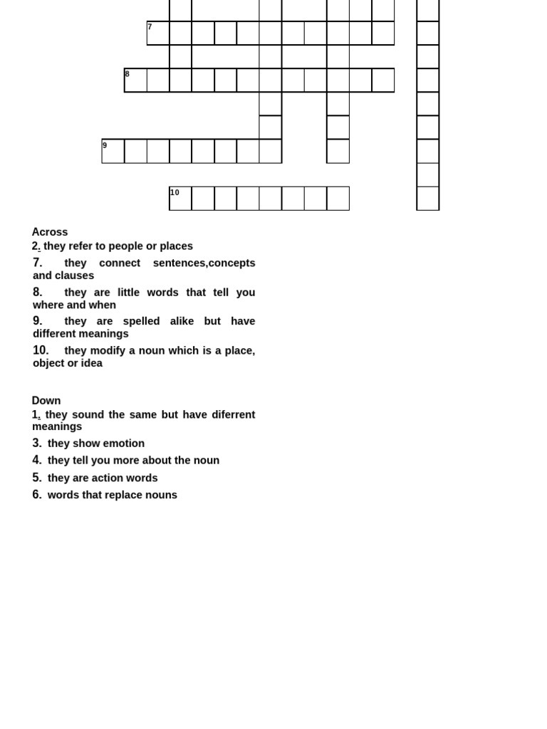 Grammar Concepts | PDF