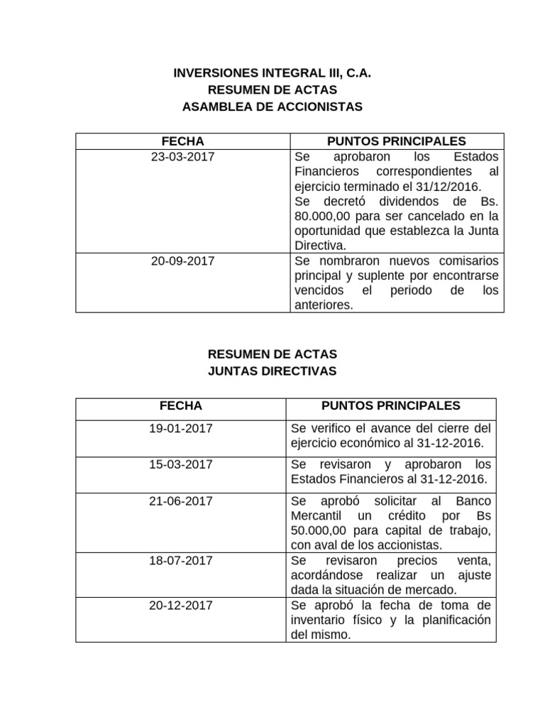 RESUMEN DE ACTAS | PDF