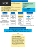 Chapter 10 - Curves of Statical Stability (GZ Curves) | PDF | Classical ...