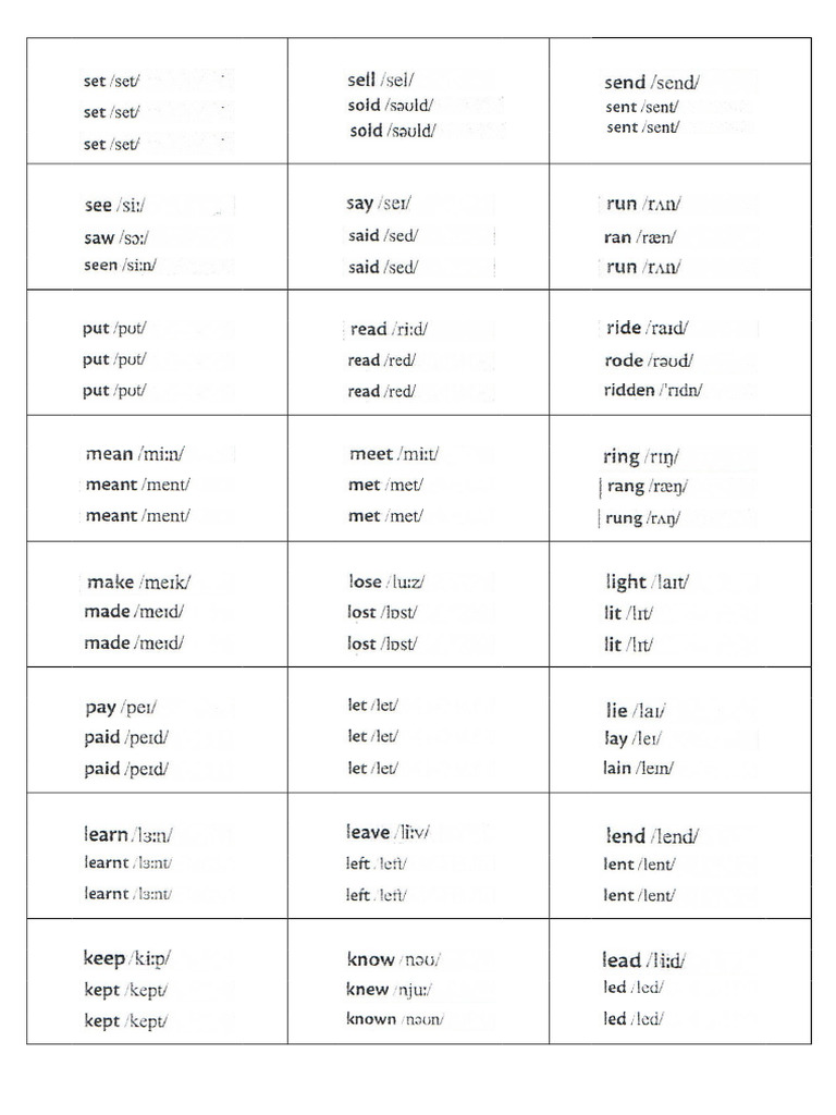 Basic Vocabulary - Irregular Verbs - 02 | PDF