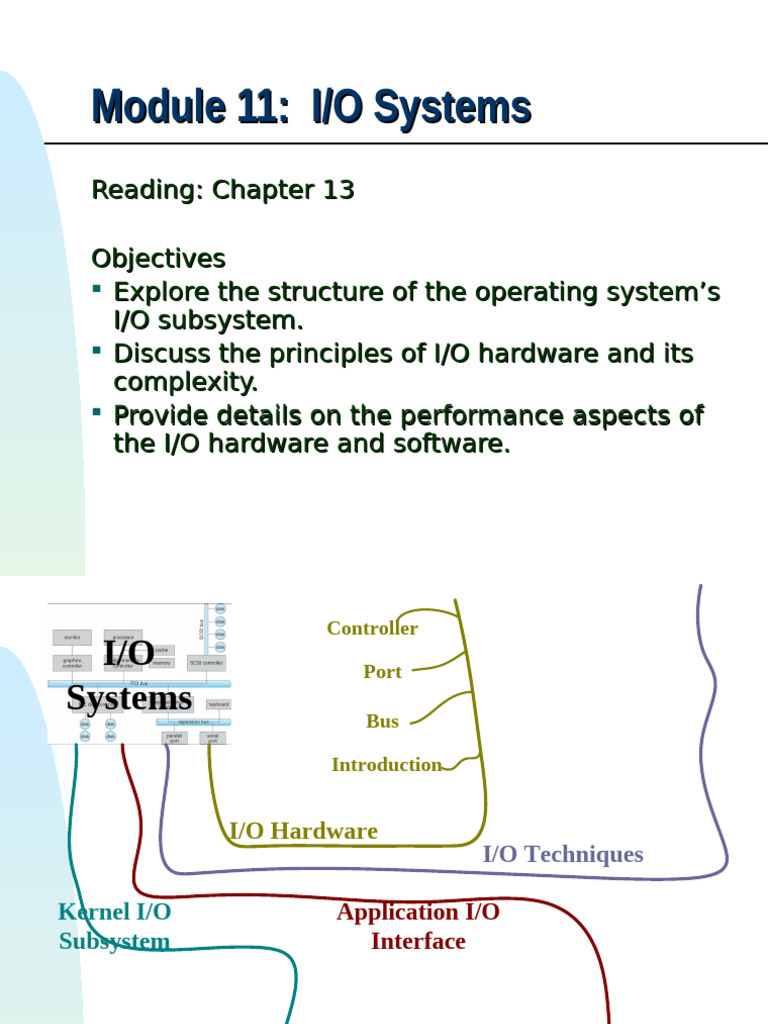 CSI3131 Mod 11 IO | PDF | Input/Output | Kernel (Operating System)