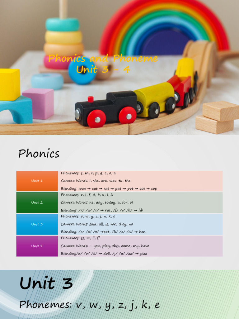 Phonics and Phoneme Unit 3 - 4 | PDF | Learning Methods | Written ...