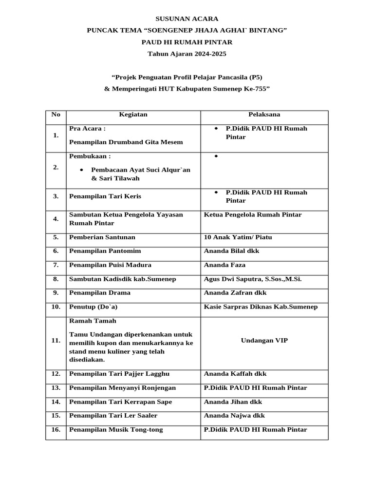 SUSUNAN ACARA Harjad 755 | PDF