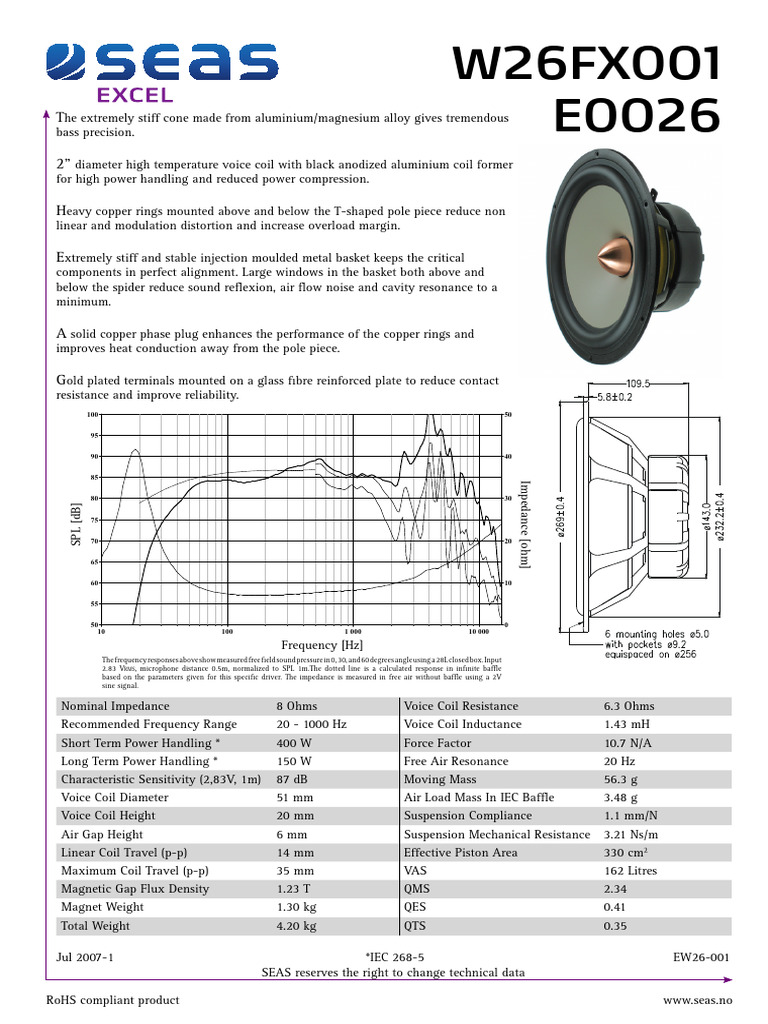 E0026 w26fx001 Datasheet | PDF | Inductor | Electrical Resistance And ...