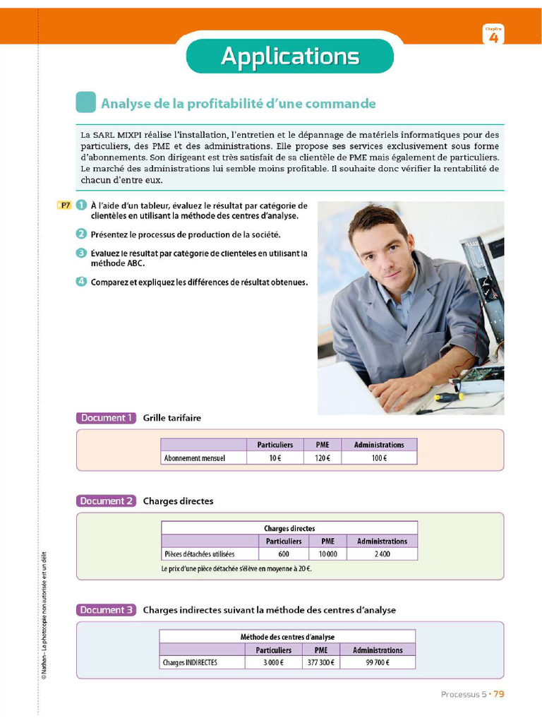 MEXPI Exercice cout methode ABC | PDF