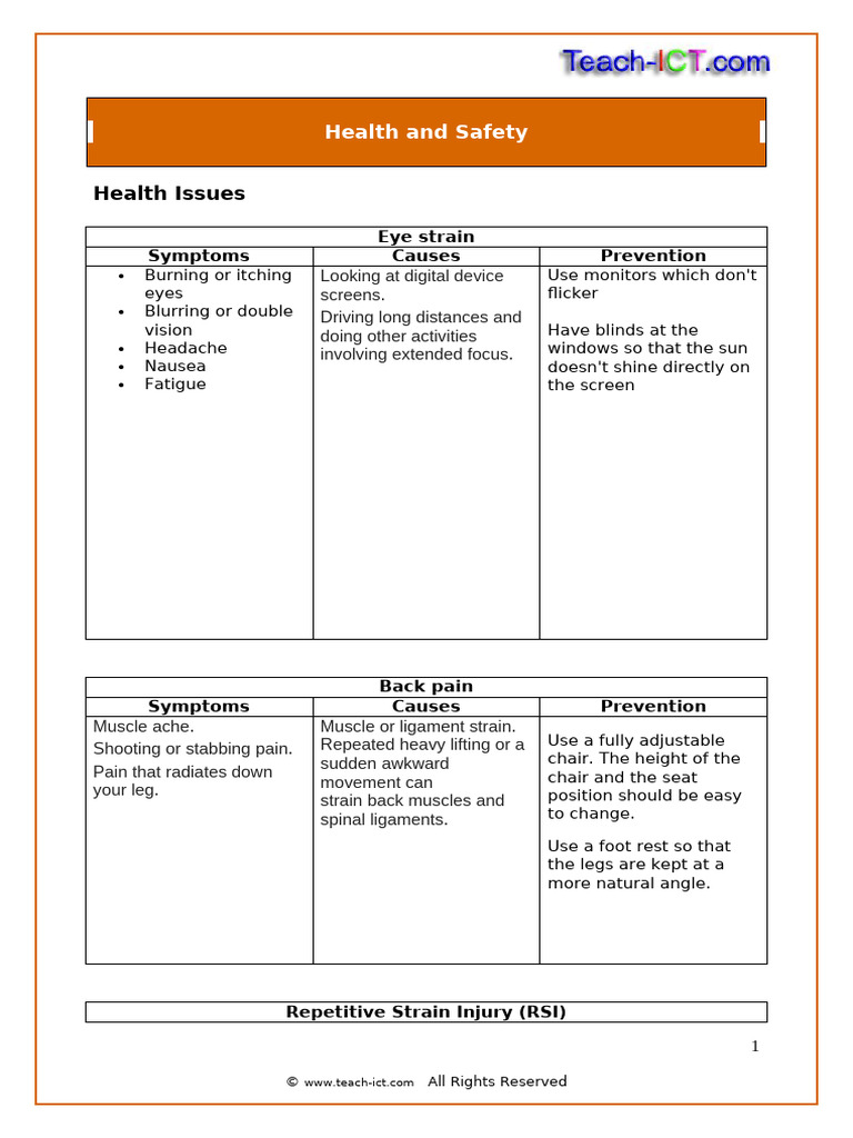 Office Health and Safety Guide | PDF | Pain | Human Factors And Ergonomics