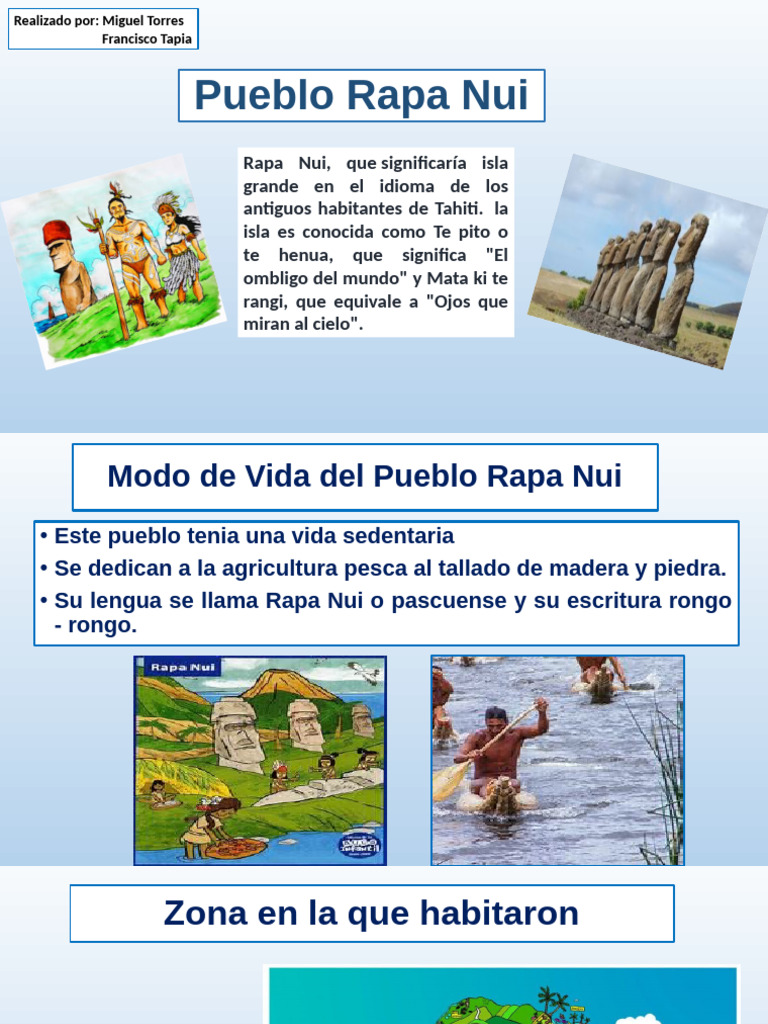 Pueblo Rapa Nui | PDF | Ciencias sociales