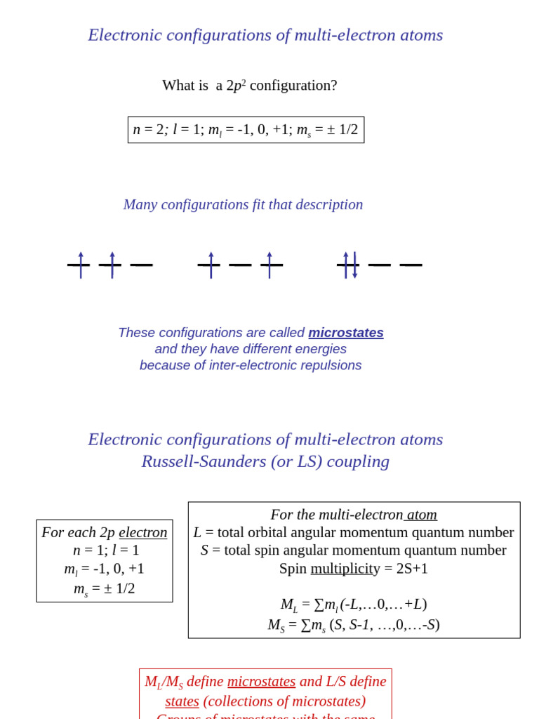 Electronic Configurations in Atoms | PDF | Electron Configuration ...