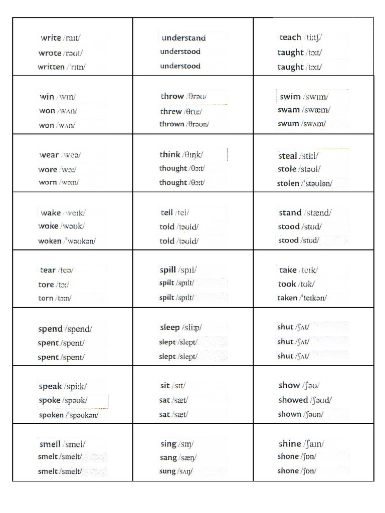 Basic Vocabulary - irregular verbs - 01 | PDF