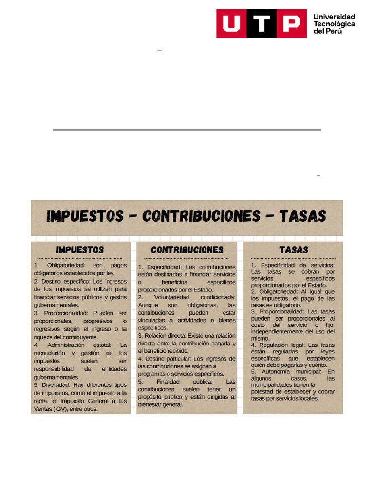 Examen Final Derecho Tributario Especial (1) | PDF | Impuestos | Impuesto sobre la renta