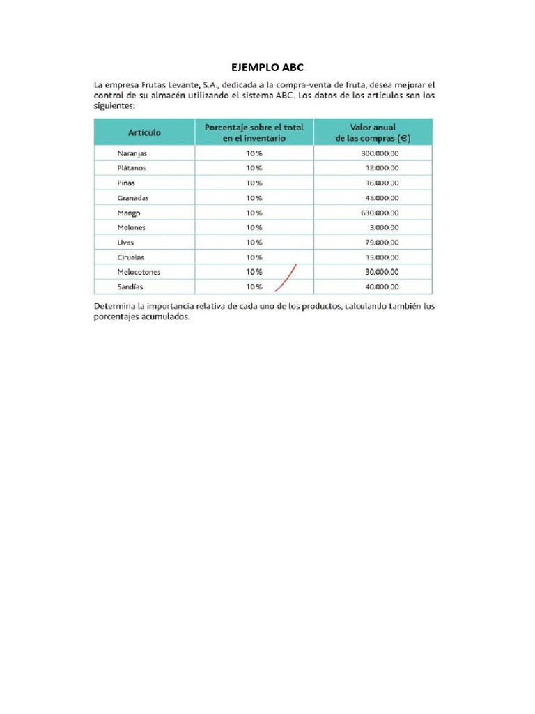 Ejercicios ABC | PDF