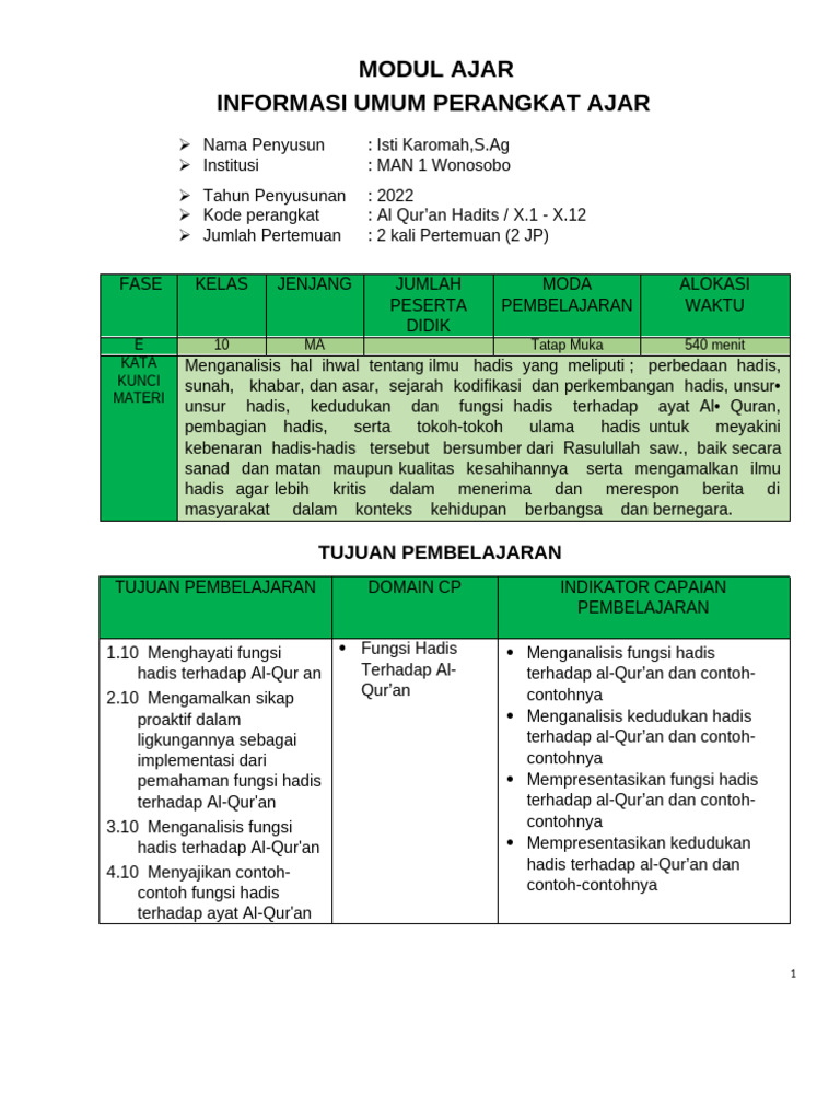 Modul Ajar QH Bab 10 | PDF | Karier & Perkembangan | Pengembangan Diri