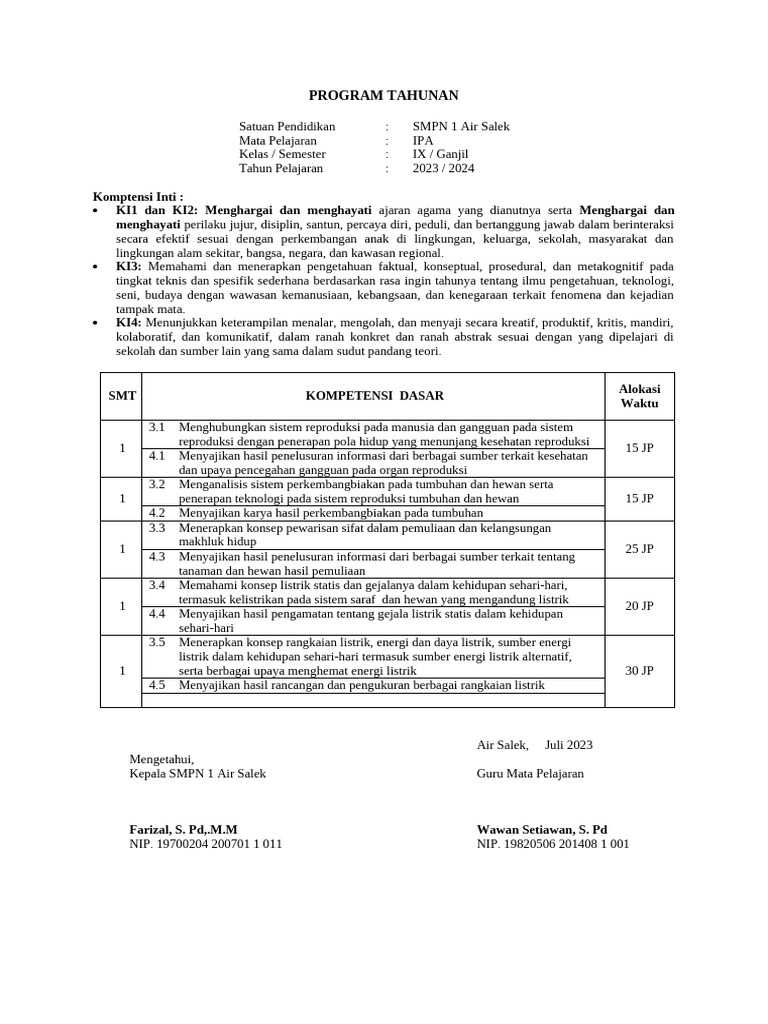 RKT Mapel IPA Semester 1 | PDF