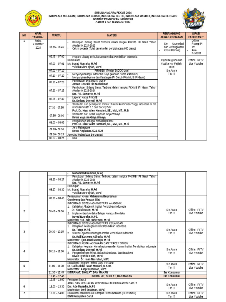 Draft Susunan Acara PKKMB 2024 | PDF