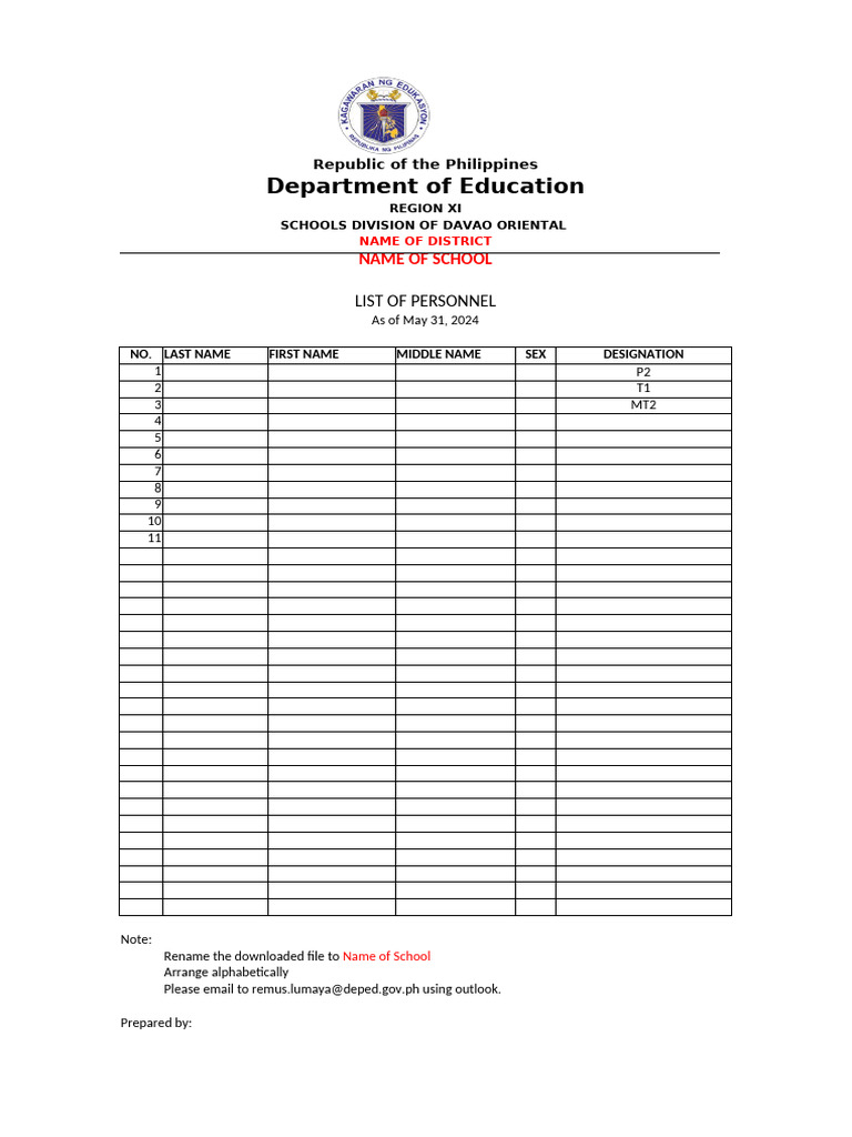 2024 List of Personnel ES | PDF