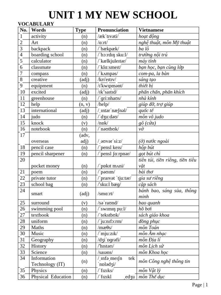 6-EXTRA-UNIT 1 MY NEW SCHOOL | PDF