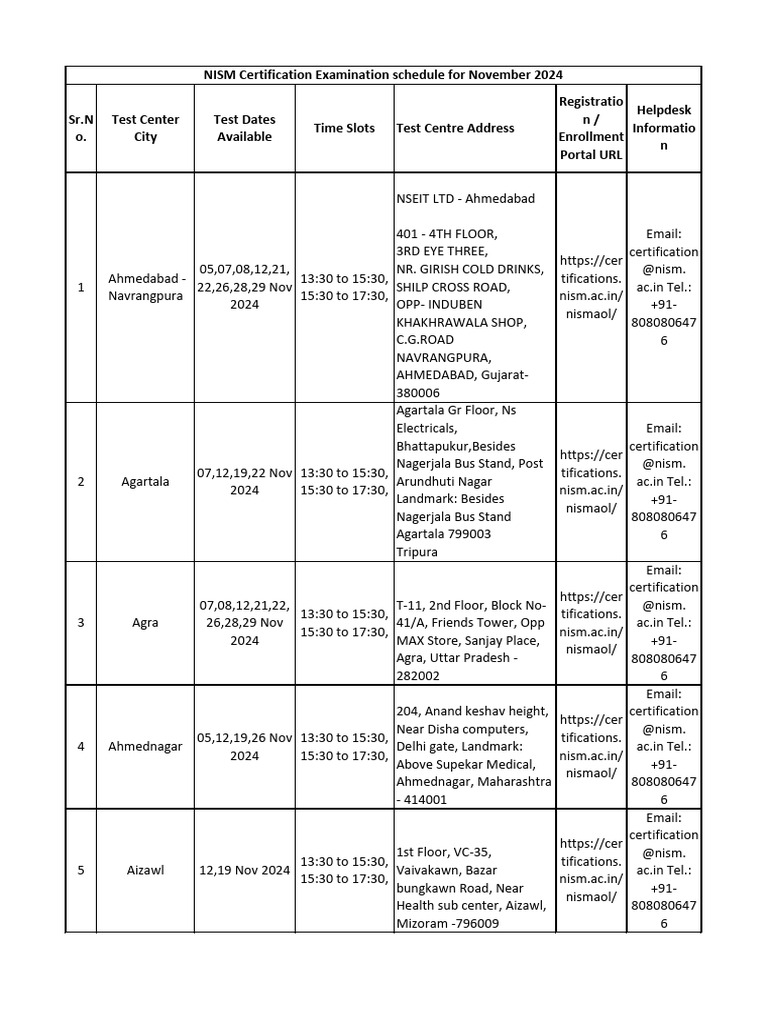 November-2024 Schedule | PDF