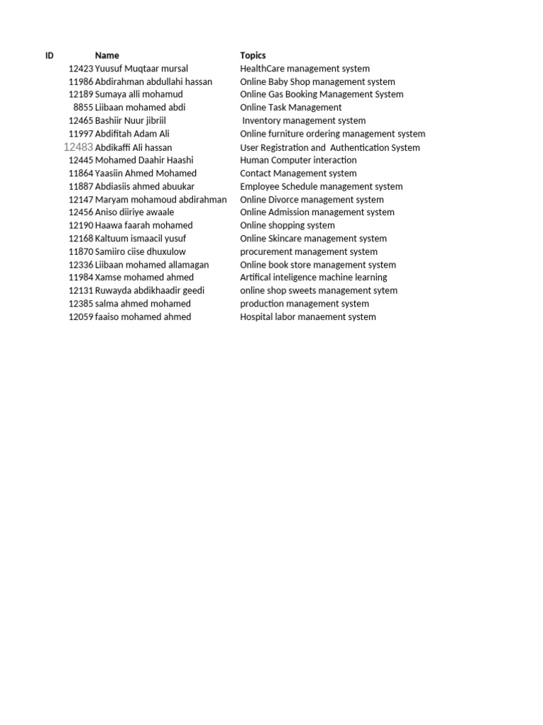 Student List Topics | PDF
