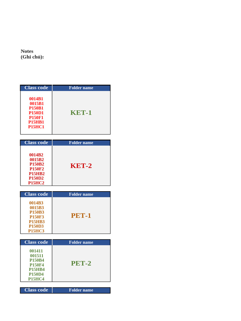 Course Key Elab Semester 1 2024 2025 | PDF