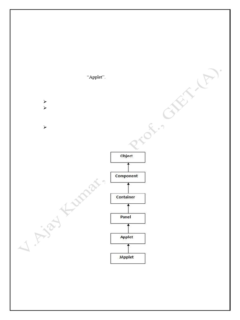OOP Through Java Unit-5 Material | PDF | Method (Computer Programming) | Software