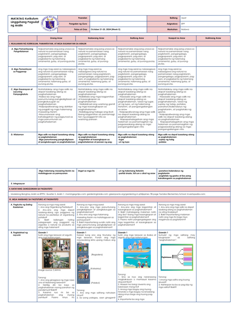 Q2 W5 Epp4 Matatag | PDF