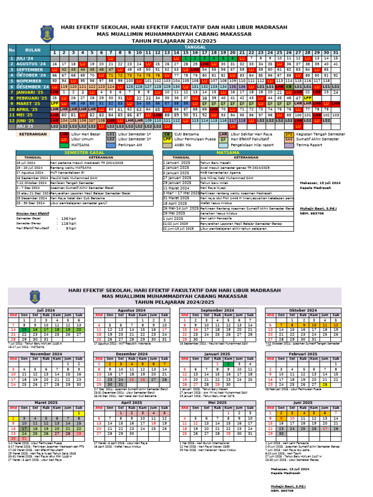 Kalender Pendidikan Madrasah 2024/2025 | PDF
