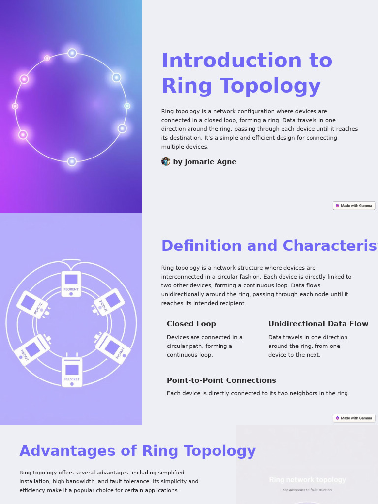 RING-TOPOLOGY | PDF | Network Topology | Computer Network